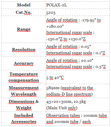 ATAGO - Polarimeter POLAX-2L Type POLAX - Utatip Metertek Duas ...