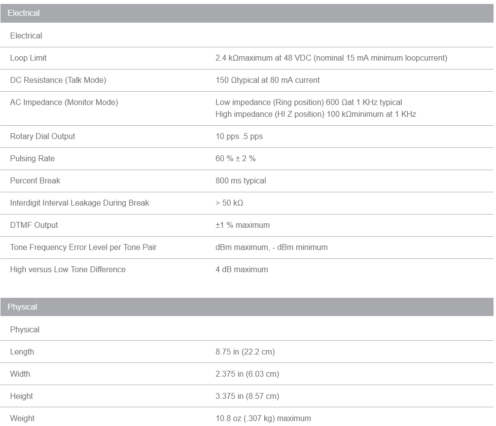 FLUKE – TS19 Networks – Utatip Metertek Duas